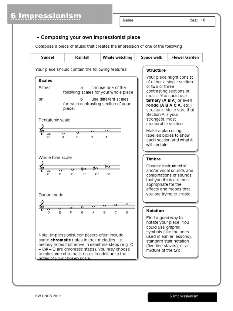 Impressionism Sheet Easy Updated | PDF | Musical Notation | Chord (Music)