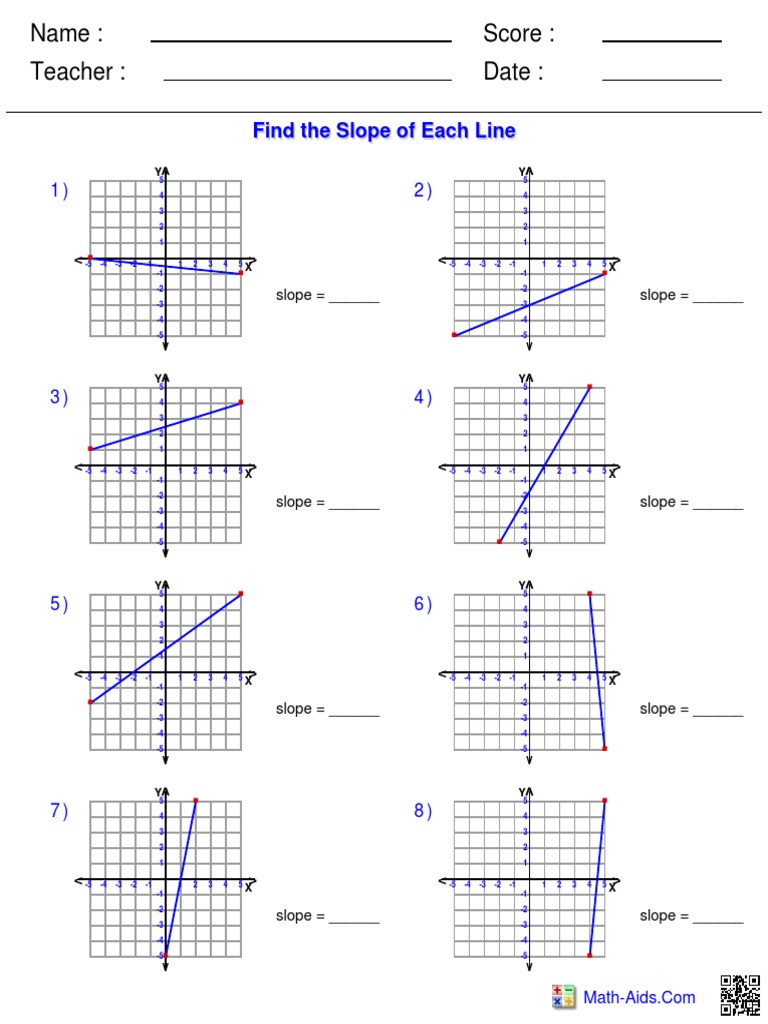 Slope Calculation Worksheet | PDF