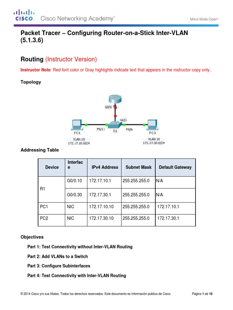 5 1 3 6 Packet Tracer Configuring Router On A Stick Inter Vlan Routing Pdf Router