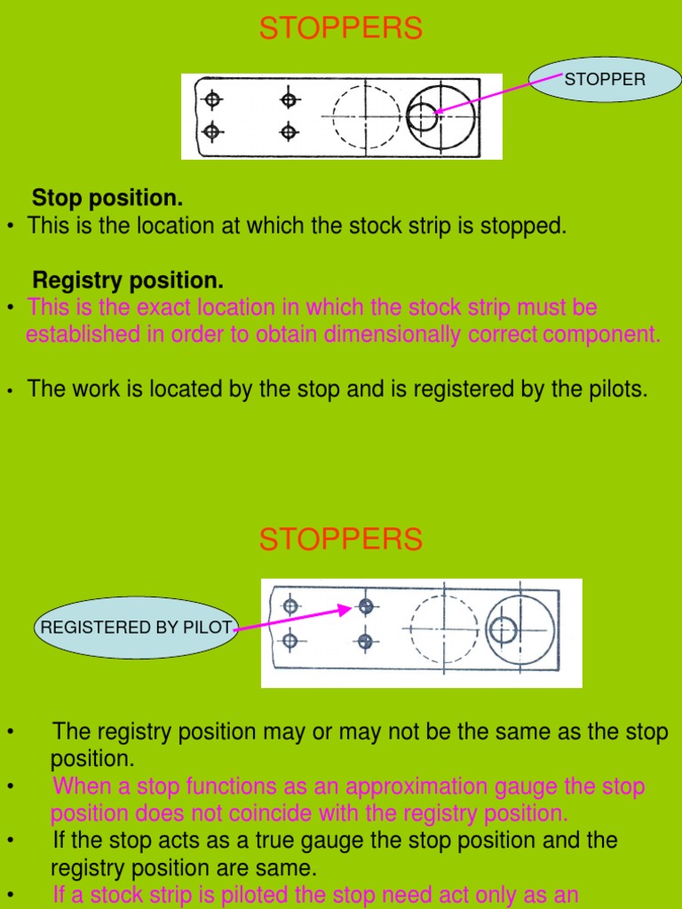 Stoppers: Stop Position | Download Free PDF | Trigger (Firearms) | Machines
