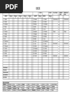 TOMM - Completo 97 Con Tiempo | PDF | Simulación | Memoria