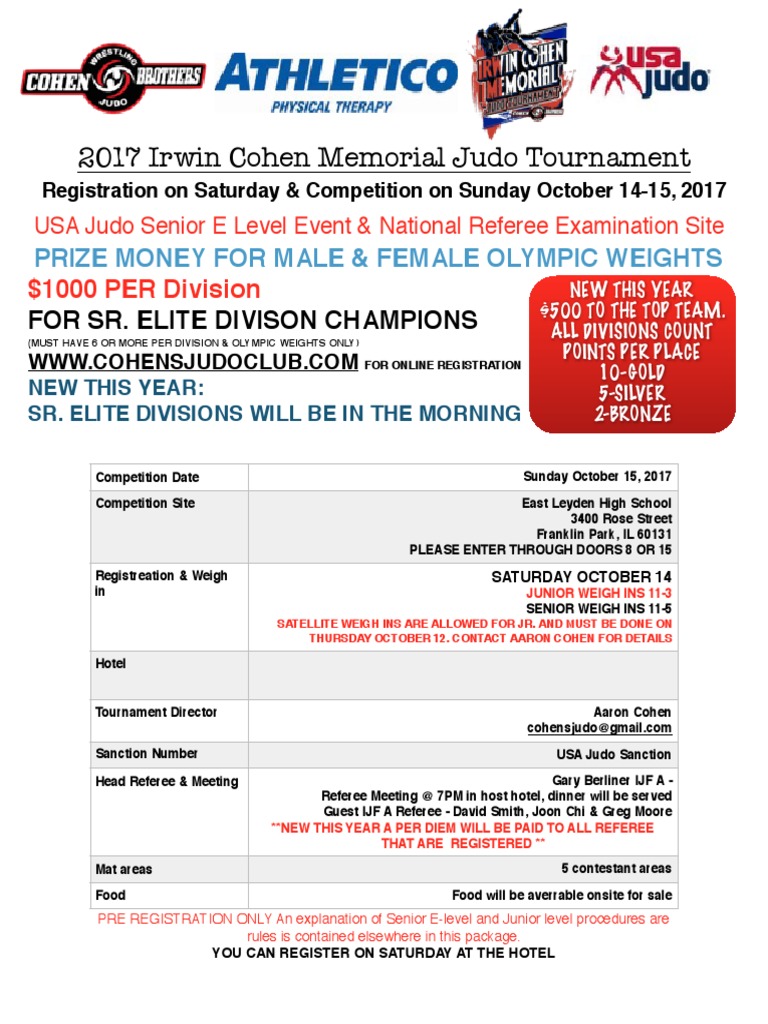 2017 Icm Form | PDF | Judo | Negligence