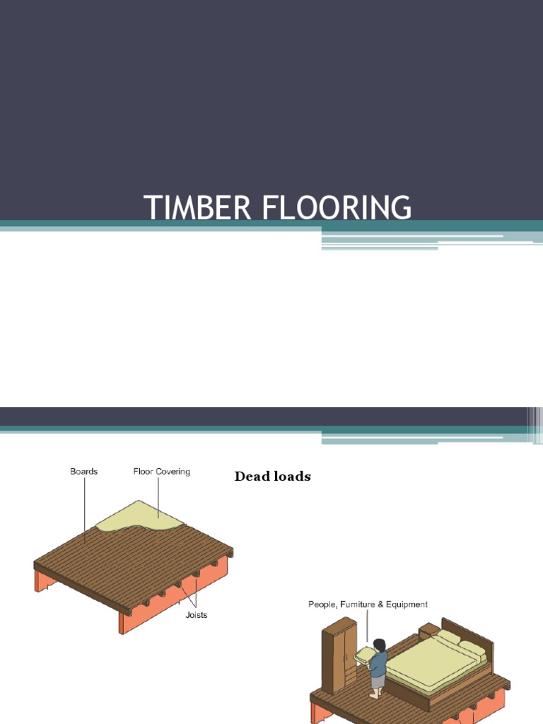 Timber - Flooring - Definitions, Terms and Joinery Details | PDF ...