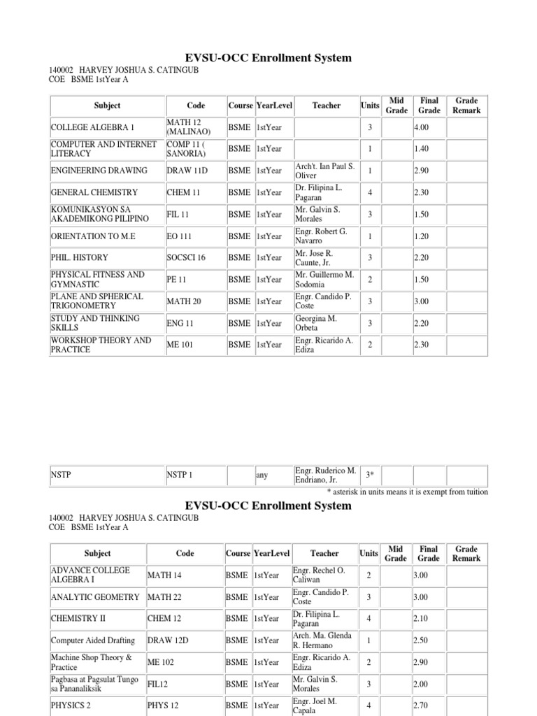 Evsu-Occ Enrollment System: Subject Code Course Yearlevel Teacher Units ...