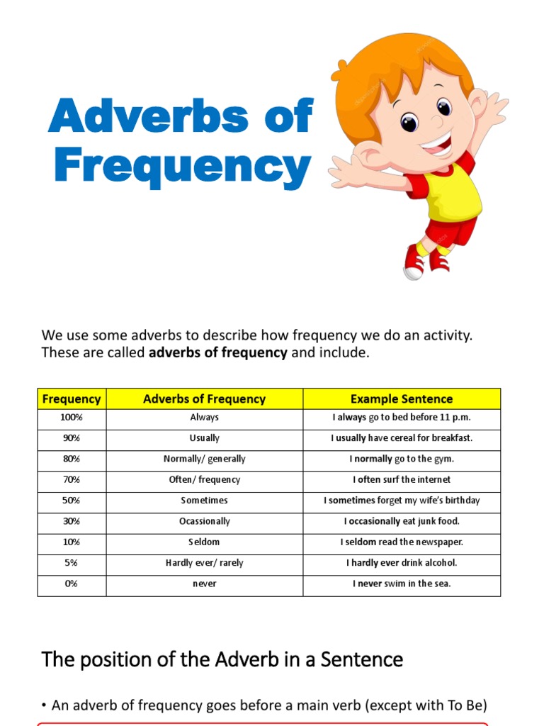 Verbs of Frequency | PDF | Verb | Adverb