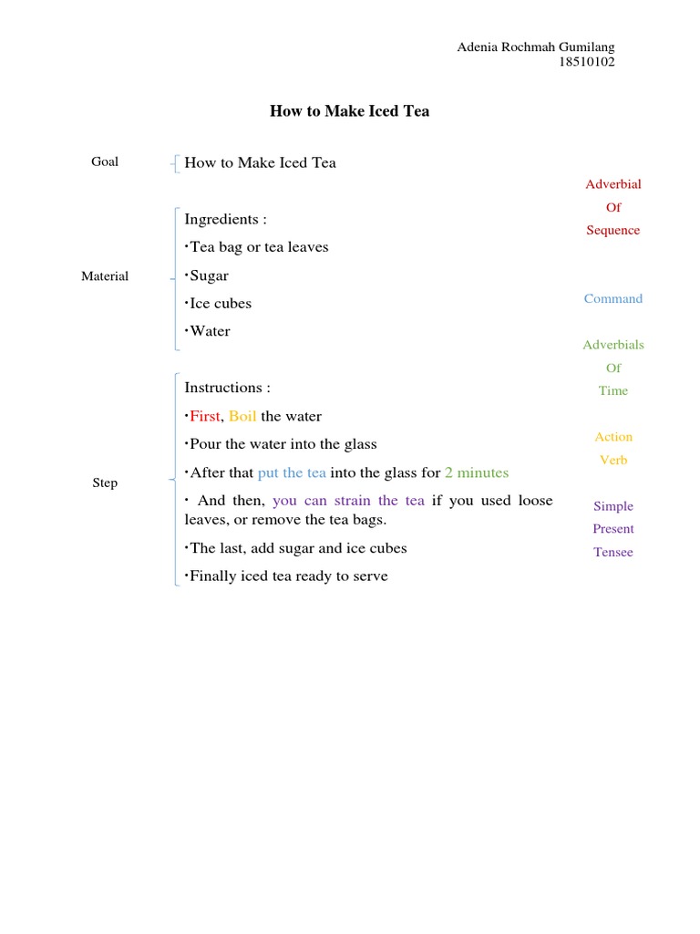 How To Make Iced Tea | PDF