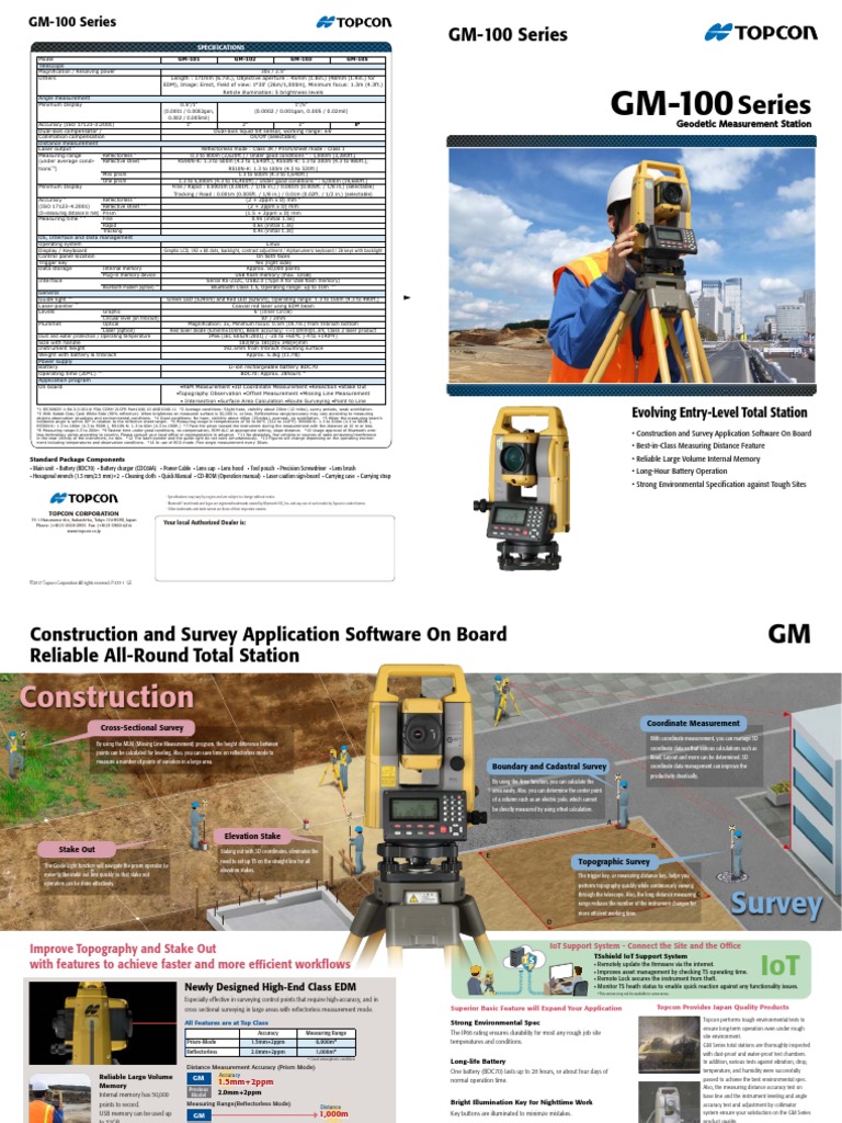 TOPCON GM-105 SDR Basic | PDF | Surveying | Topography