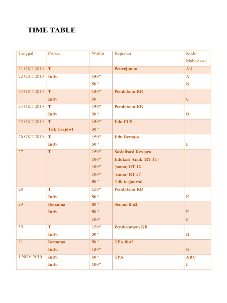 Time Table: Tanggal Proker Waktu Kegiatan Kode Mahasiswa 21 OKT 2019 T ...