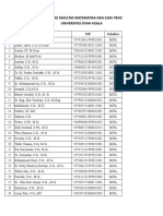 Data Nomor HP Dosen-2 | PDF