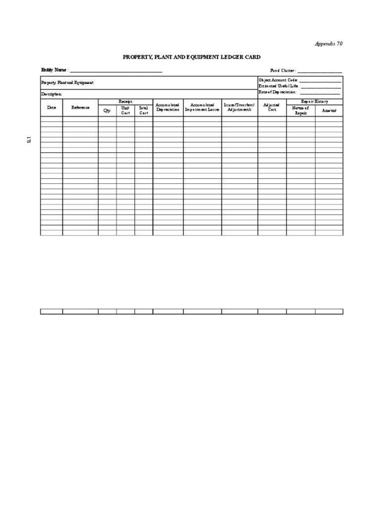 Appendix 70 PPELC | PDF