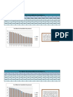 Rebar Quality Control Inspection Guidelines | PDF | Building Technology ...