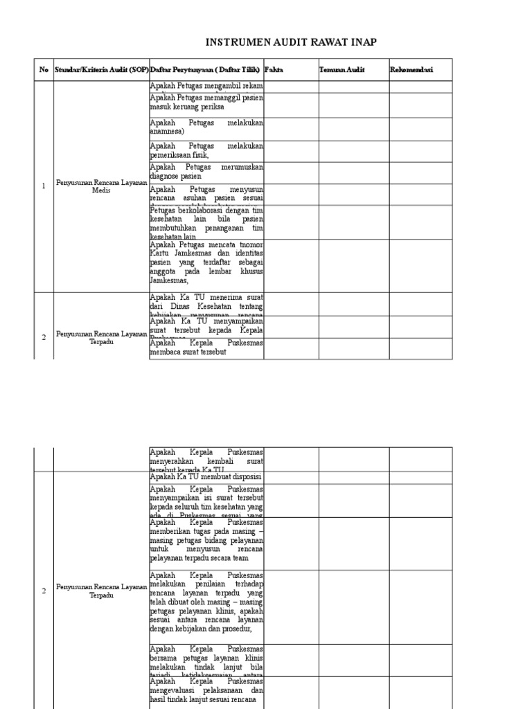 Instrumen Audit Rawat Inap | PDF