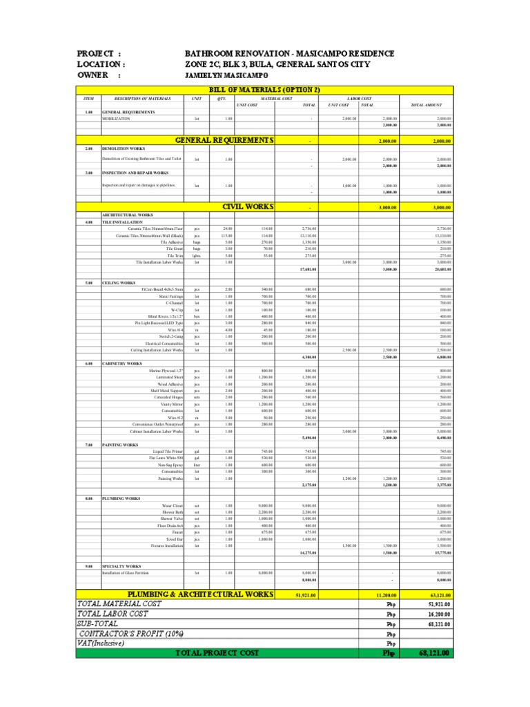 BOQ Bathroom Renovation | PDF | Tile | Shower