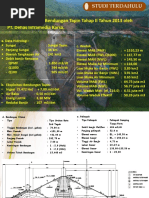 Bagian Bendungan | PDF