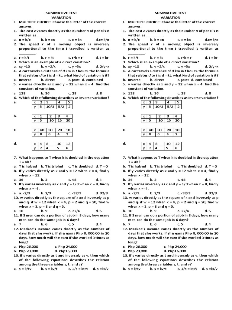 Analysis of a Summative Test on Variations Involving Multiple Choice ...