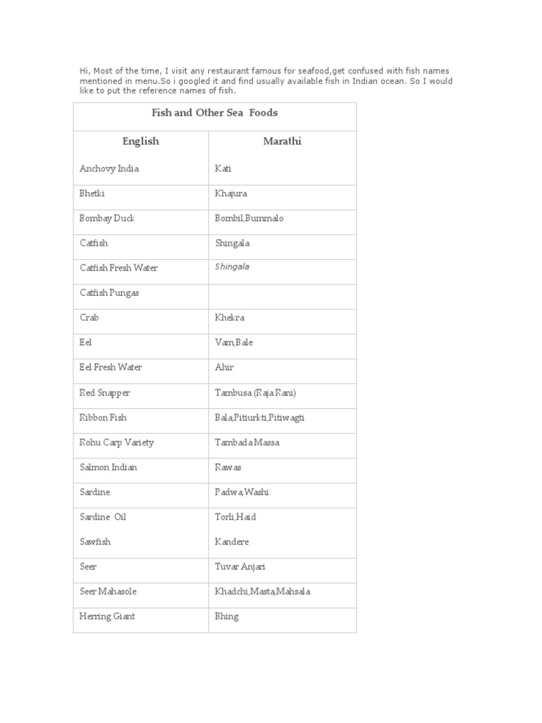 Fish and Other Sea Foods English Marathi: Shingala | PDF