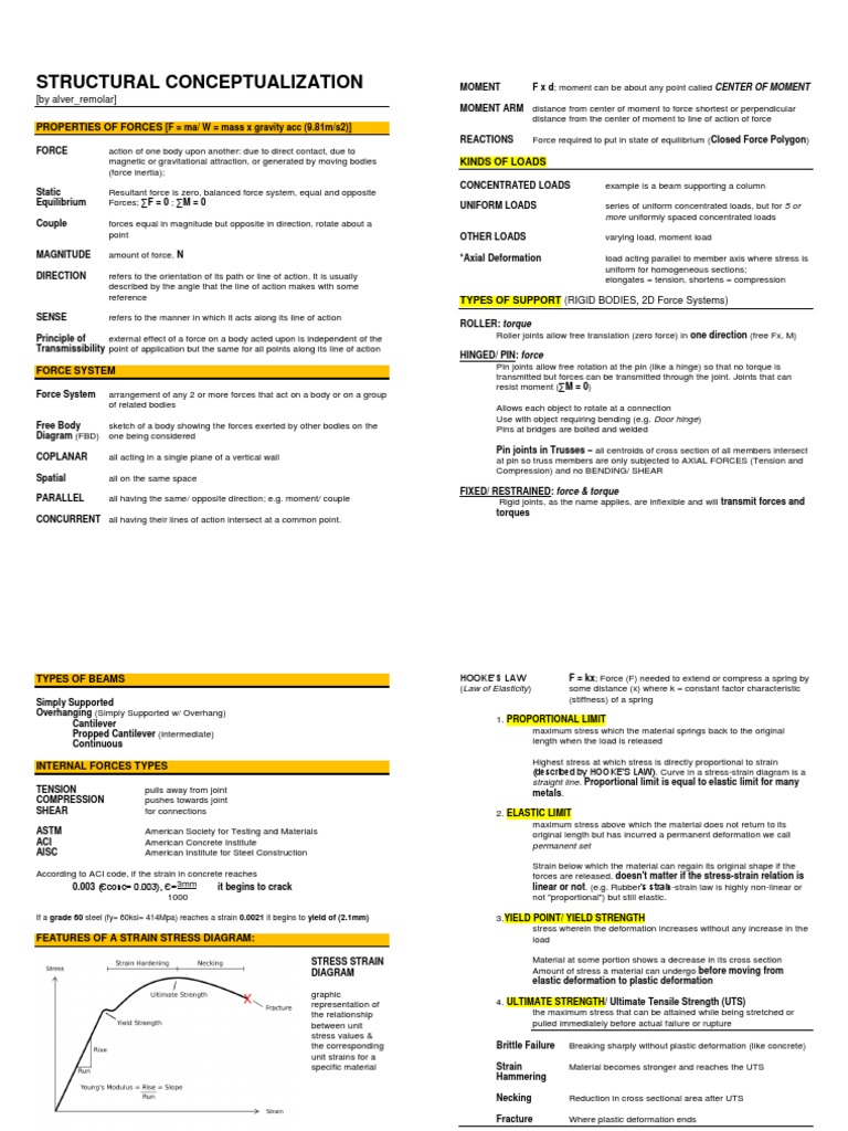 Structural Conceptualization | PDF | Deformation (Engineering) | Bending