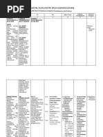 Materi Ajar Kazoku | PDF