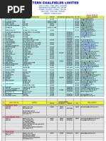 PMC List of Corporator | PDF