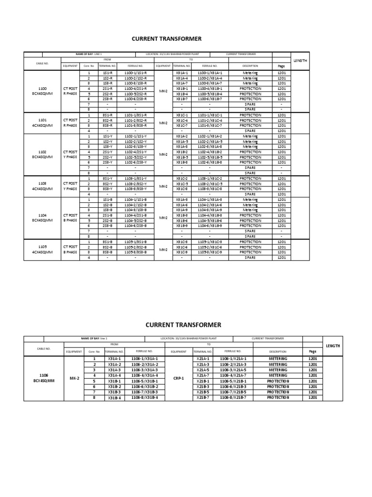 Line Feeder Cable Schedule | PDF | Alternating Current | Nature