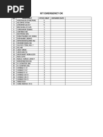Anaphylaxis Emergency Kit Checklist | PDF