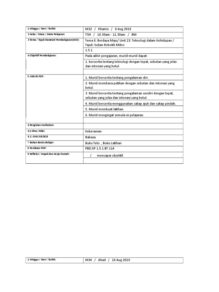 BM RPH Tahun 5 Unit 23 Teknologi Dalam Kehidupan | PDF | Karier & Perkembangan