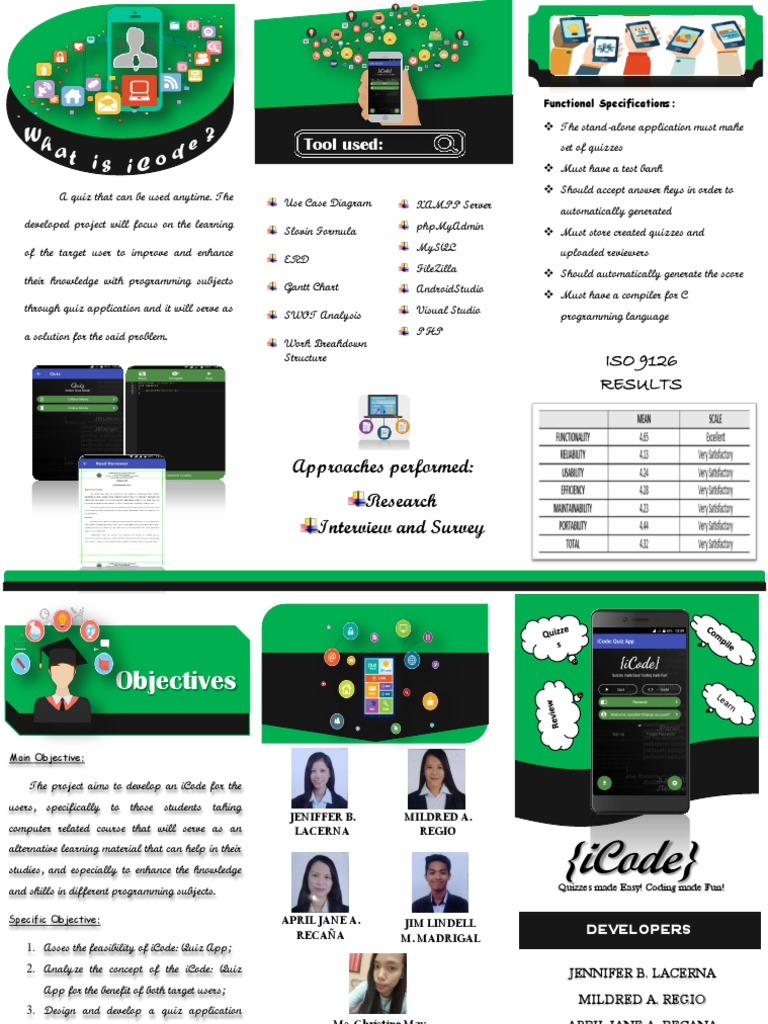 Flyers | PDF | Computer Programming | Computing