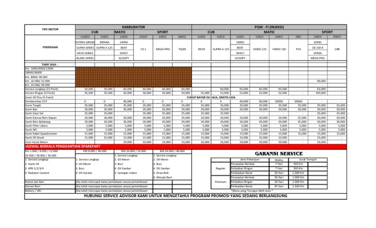 Daftar Harga Servis Motor 2025 | PDF