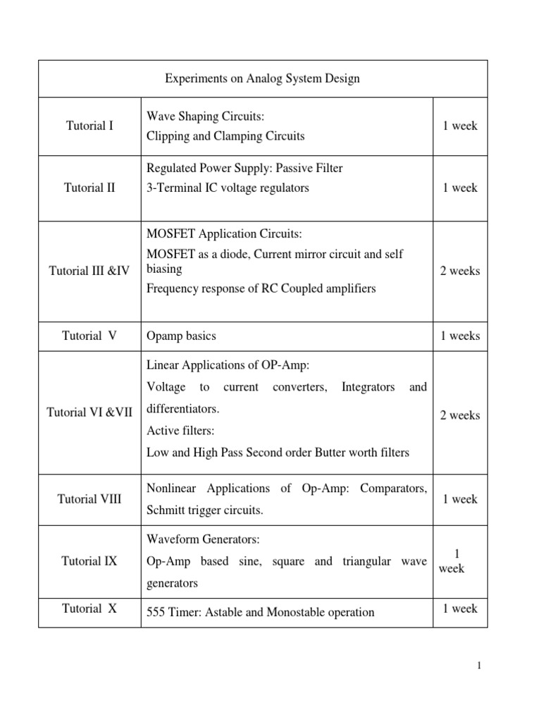 Analog System Design Experiments | Download Free PDF | Rectifier | Amplifier