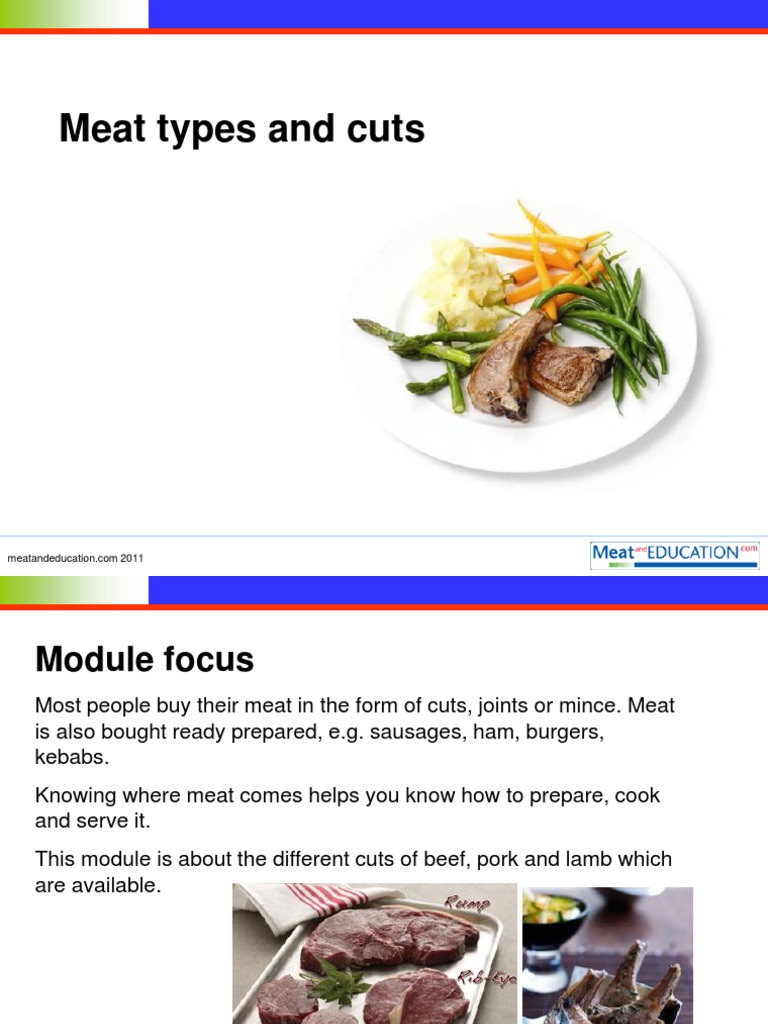 Understanding Meat Cuts: A Guide to the Different Portions, Types and ...