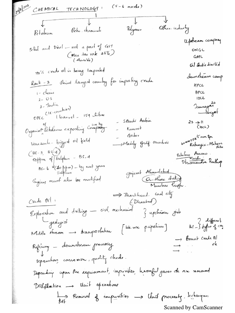 A document consisting entirely of the repeated phrase "Scanned by CamScanner | PDF