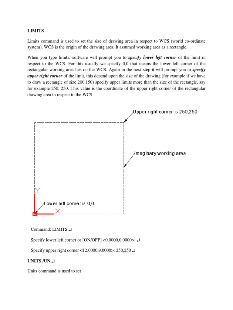 Limits: Upper Right Corner of The Limit, This Depend Upon The Size of ...