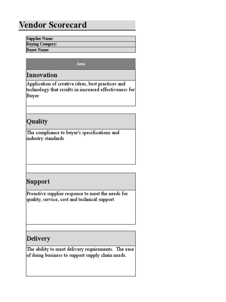 New Vendor Score Card | PDF | Association Of Southeast Asian Nations ...