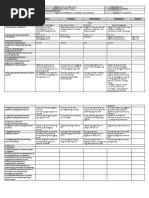 C-Map (Epp 4 Q1) | PDF