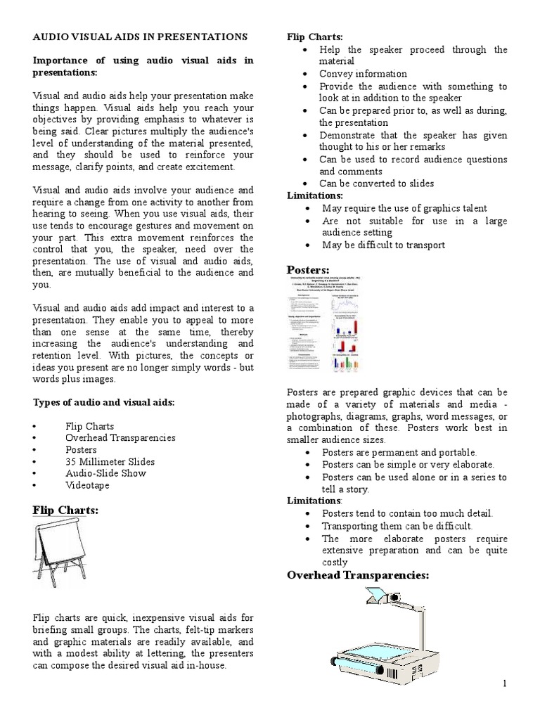 Audio Visual Presentation Handout | PDF | Media Technology | Communication