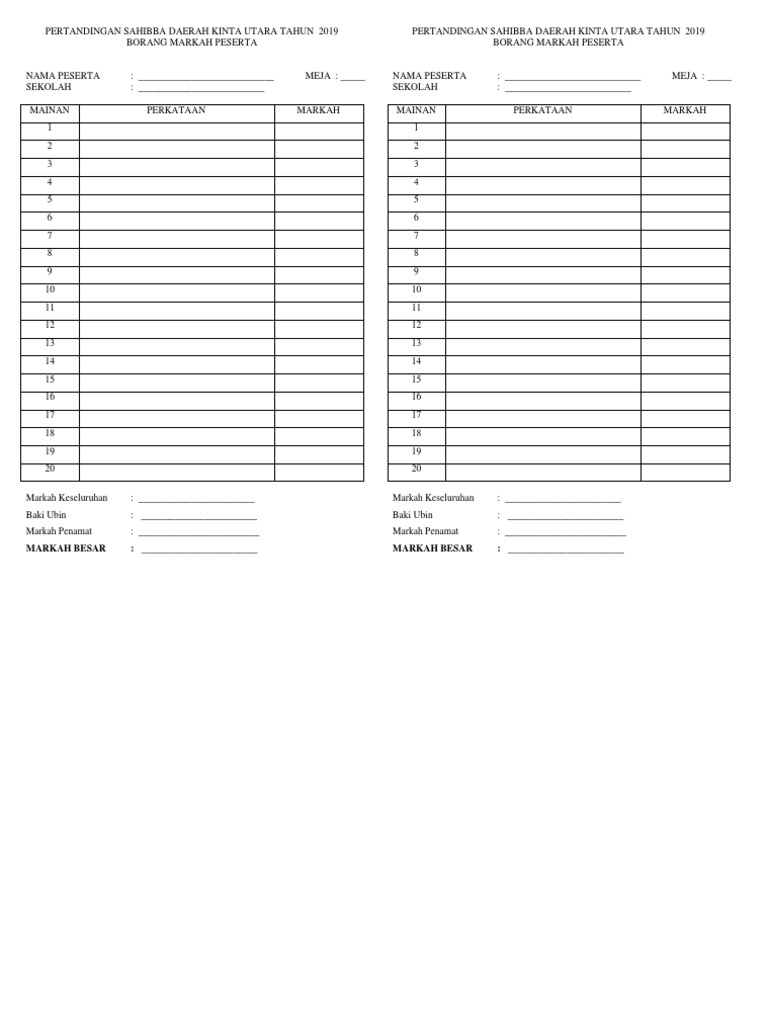 Borang Markah Sahibba | PDF