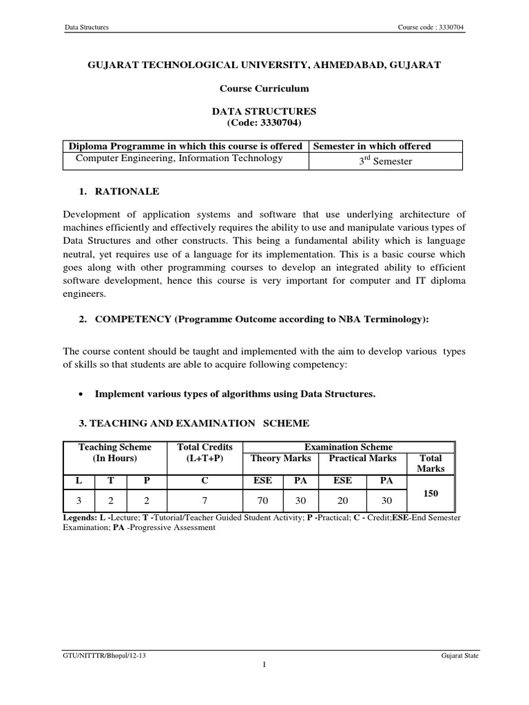 GTU Data Structures Course Curriculum | PDF | String (Computer Science ...