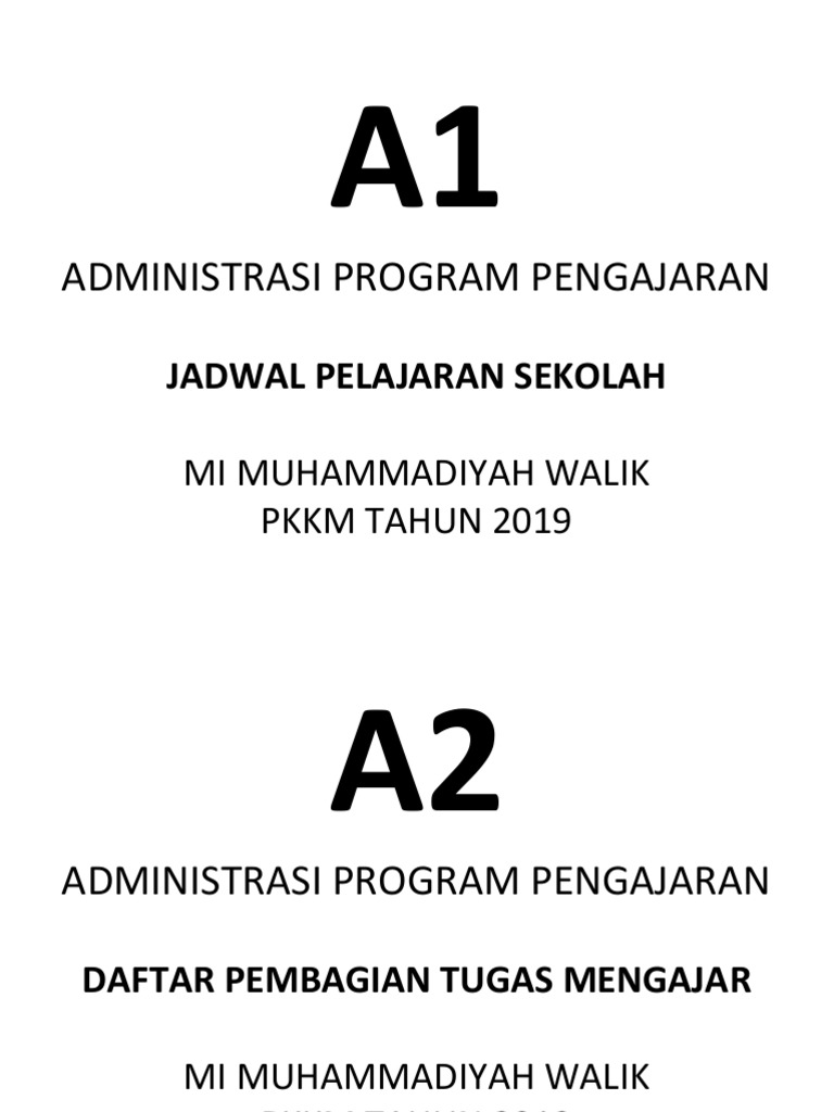 Sampul Stopmap PKKM Mim Walik 2019 | PDF | Bisnis | Pengelolaan Keuangan & Uang