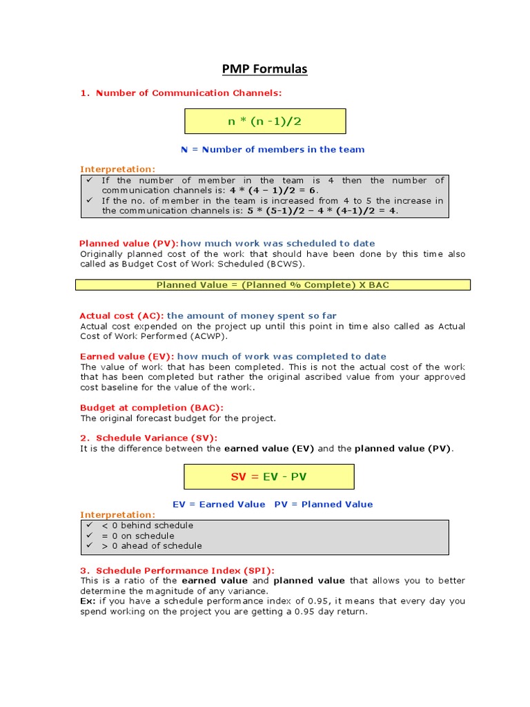 PMP Formulas: 1. Number of Communication Channels | Business