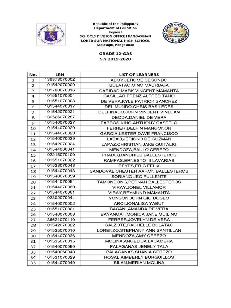 Grade 12-Gas S.Y 2019-2020: Lokeb Sur National High School | PDF