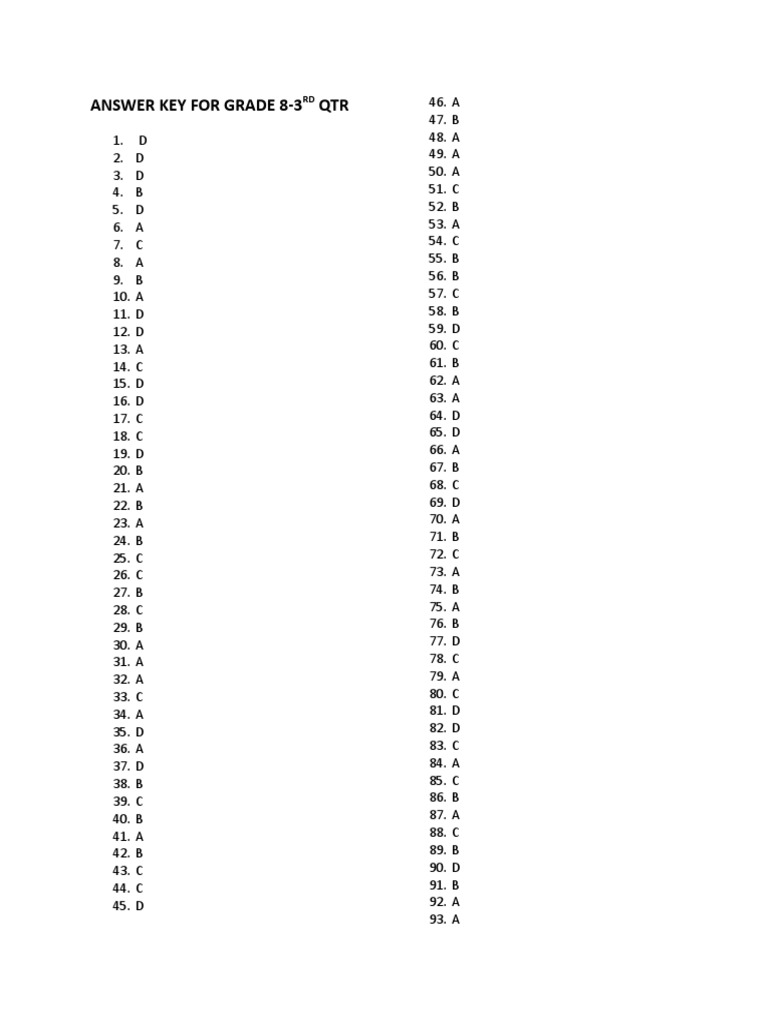 Answer Key For Grade 8-3 QTR | PDF
