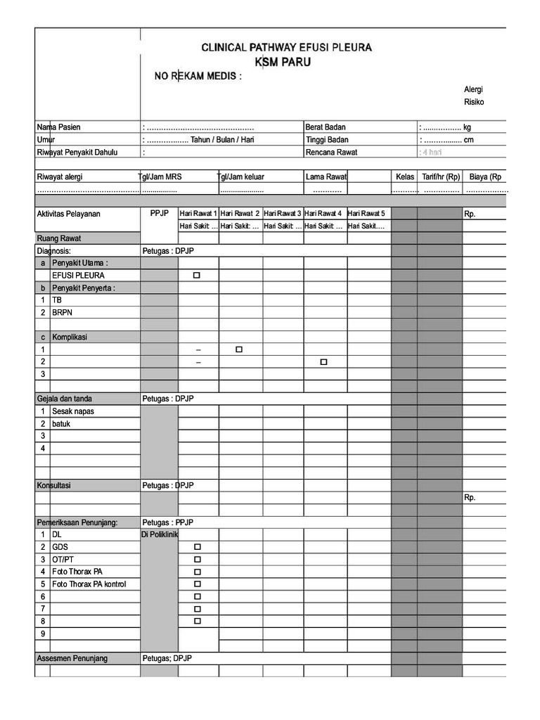 Clinical Pathway Obgyn Abortus | PDF