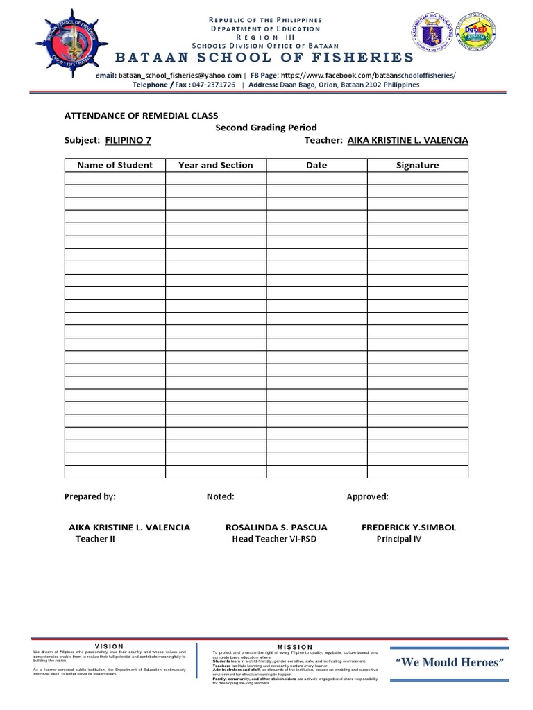 Attendance of Remedial Class | PDF | Applied Psychology | Education Theory
