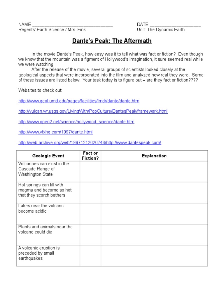 Dante's Peak: The Aftermath: Geologic Event Fact or Fiction ...