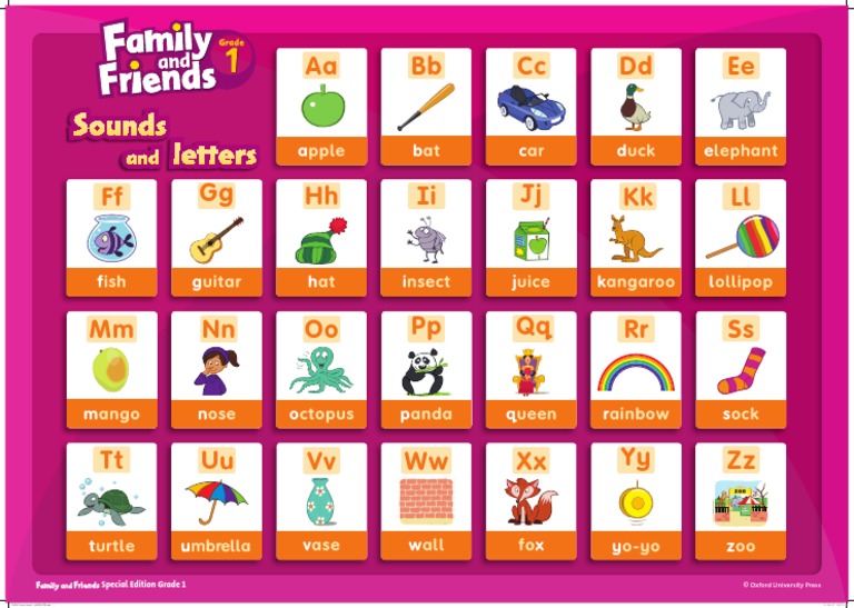 Grade 1 Poster | PDF