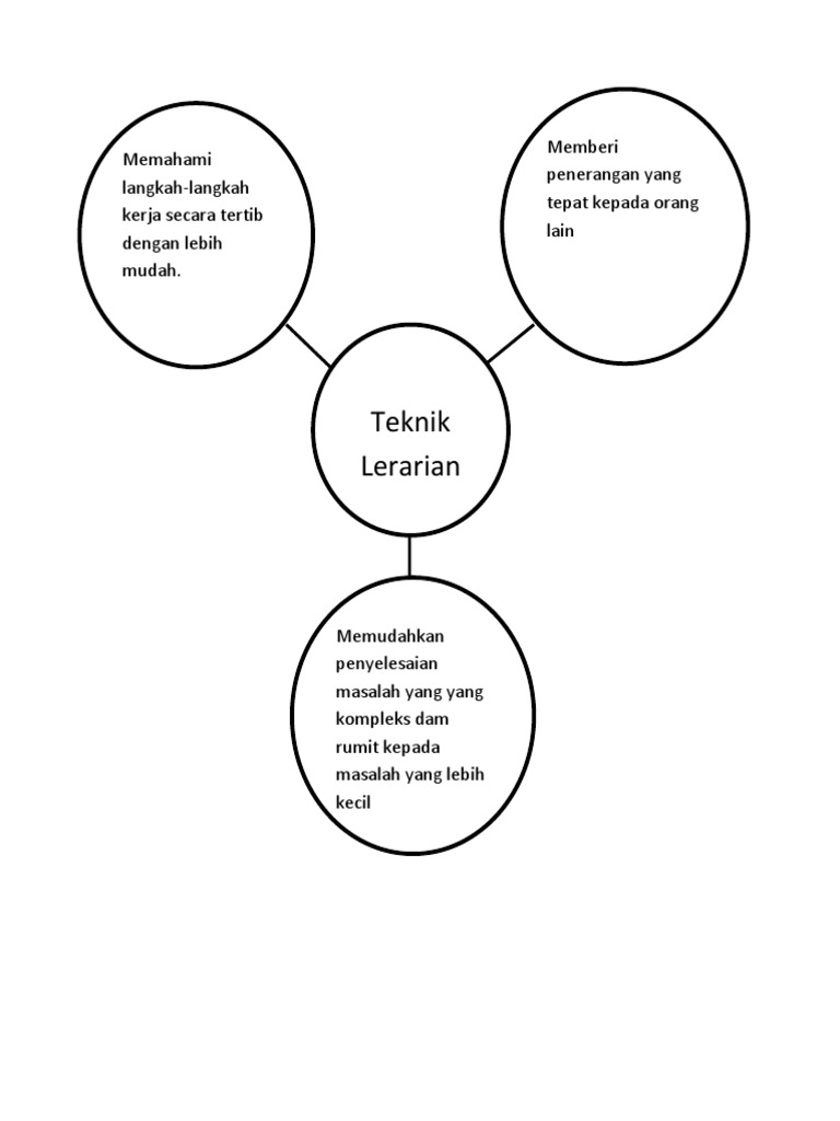 Contoh Teknik Leraian | PDF