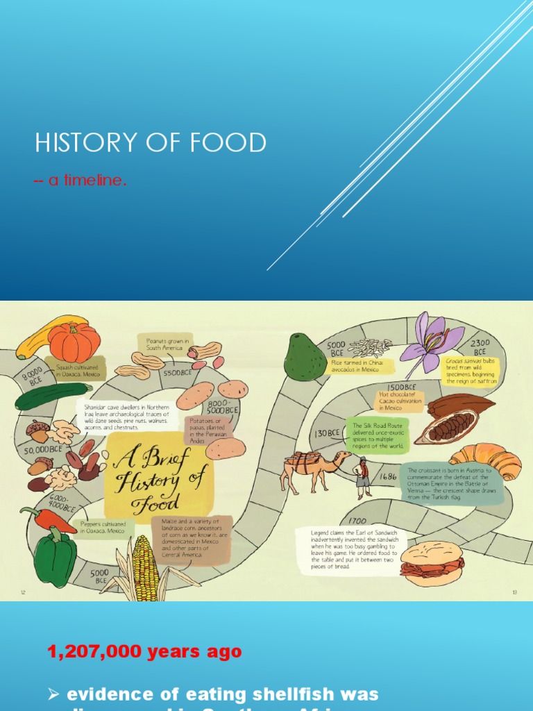INTECU History of Food | PDF | Western World | Agriculture