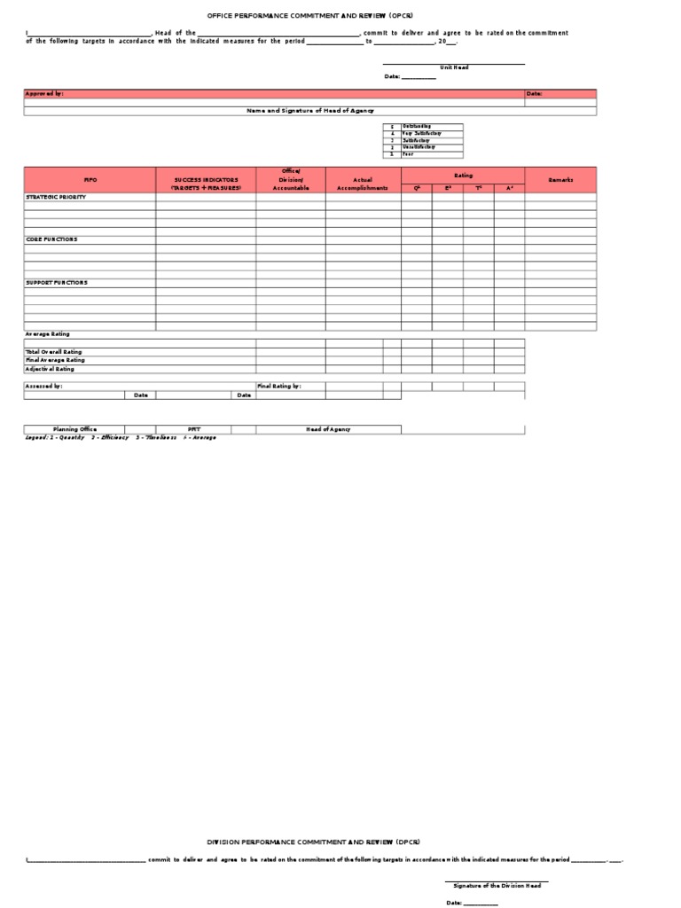 Opcr & DPCR Form | PDF | Economies | Business