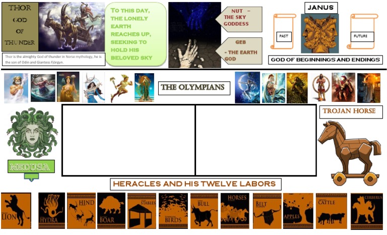 Heracles and His Twelve Labors: To This Day, The Lonely Earth Reaches ...