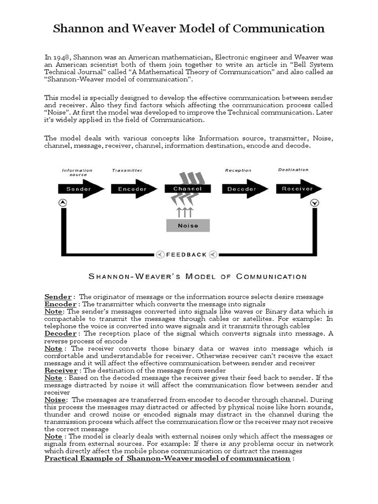 Shannon and Weaver Model of Communication | PDF | Communication ...